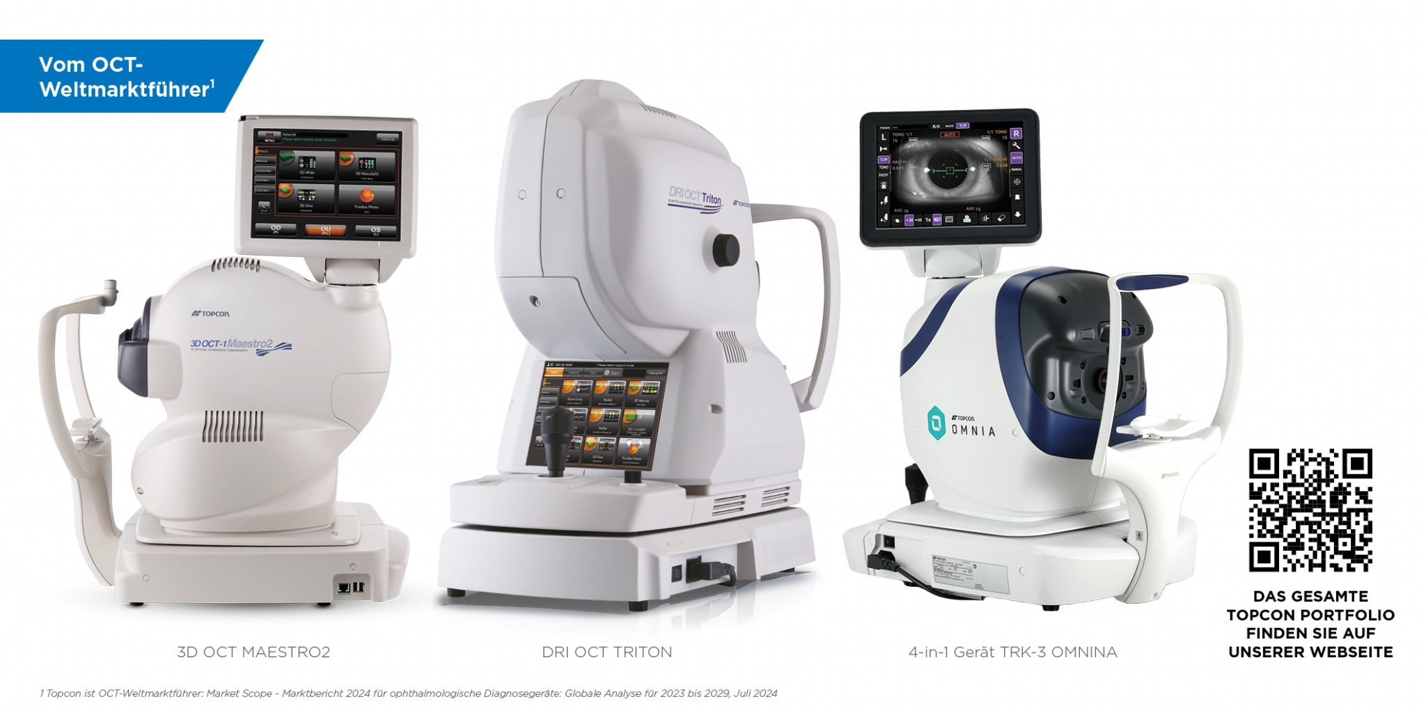 TOPCON Deutschland Medical - OphthalmoIndex